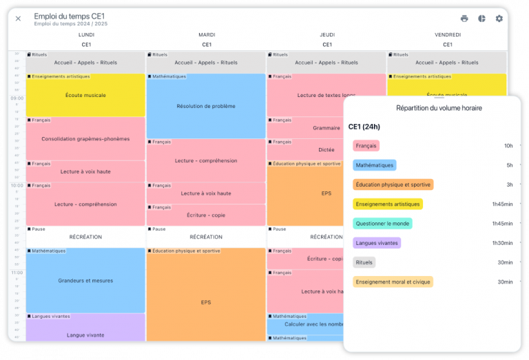 Emploi du temps pédagogique - Scolnet